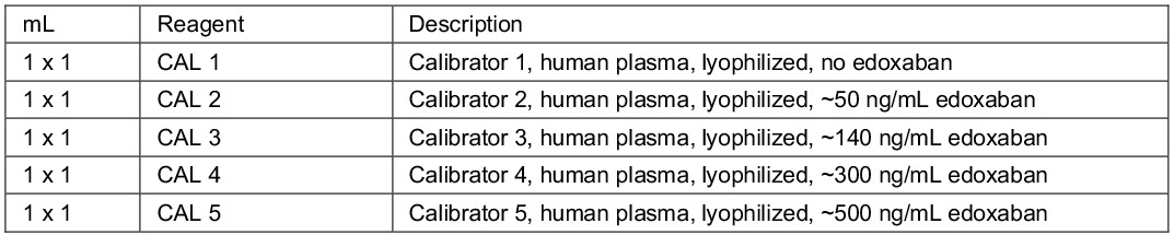 Eurobio Scientific UK
